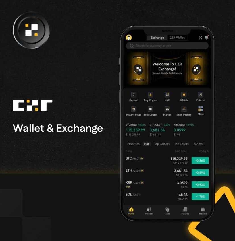 CZR Exchange – All-in-One Crypto Exchange & Wallet – is Bringing Secure ...
